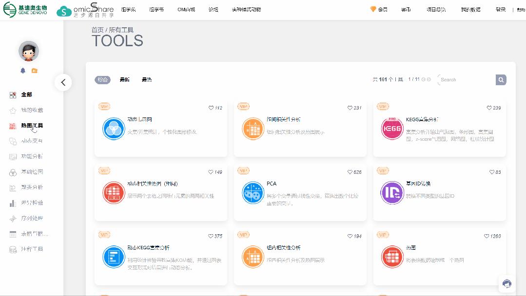 超全面！42个单细胞研究必备数据库分享 - 知乎