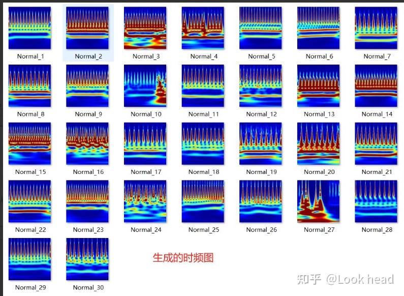 基于连续小波变换（cwt）批量生成一维信号的时频图 Matlab基于连续小波变换 Cwt将一维信号批量生成时频图的源代码原始信号data是30
