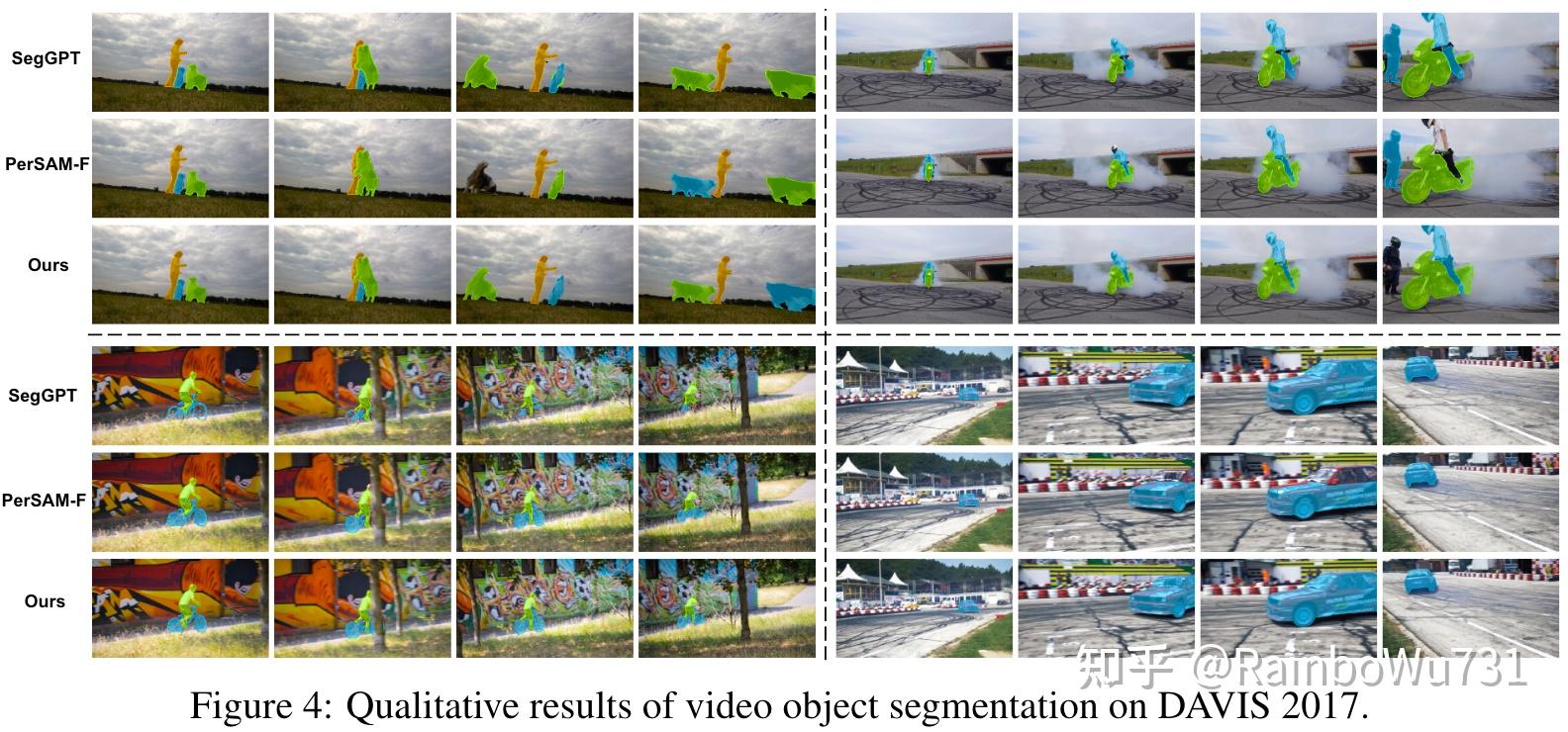 Matcher: Segment Anything with One Shot Using All-Purpose Feature Matching 论文精读 - 知乎