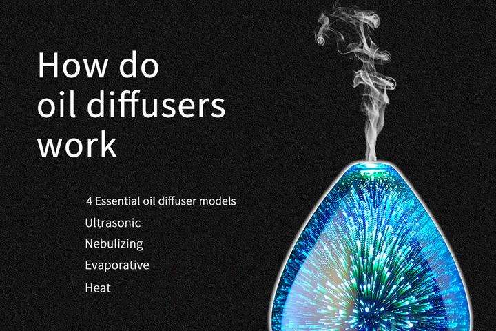 How do diffusers work: 4 types you need to know - 知乎