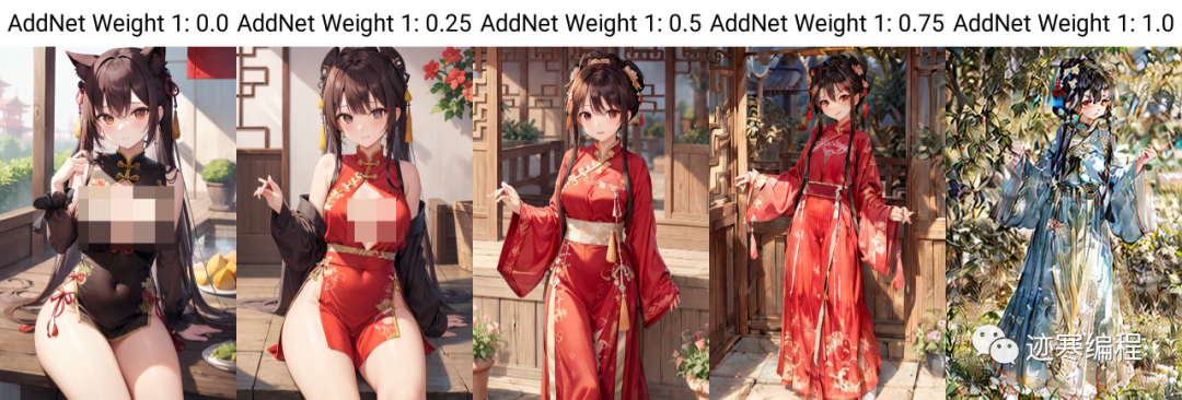 AIGC初体验——Stable Diffusion（五）Additional Network教程 - 知乎