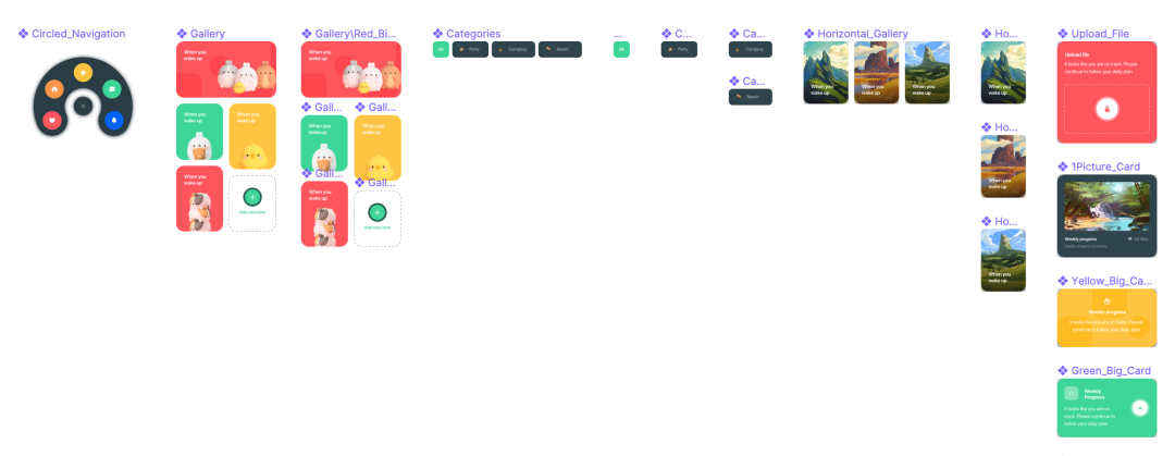 私藏的4个Figma UI Kits，完全免费超好用！附下载地址 - 知乎