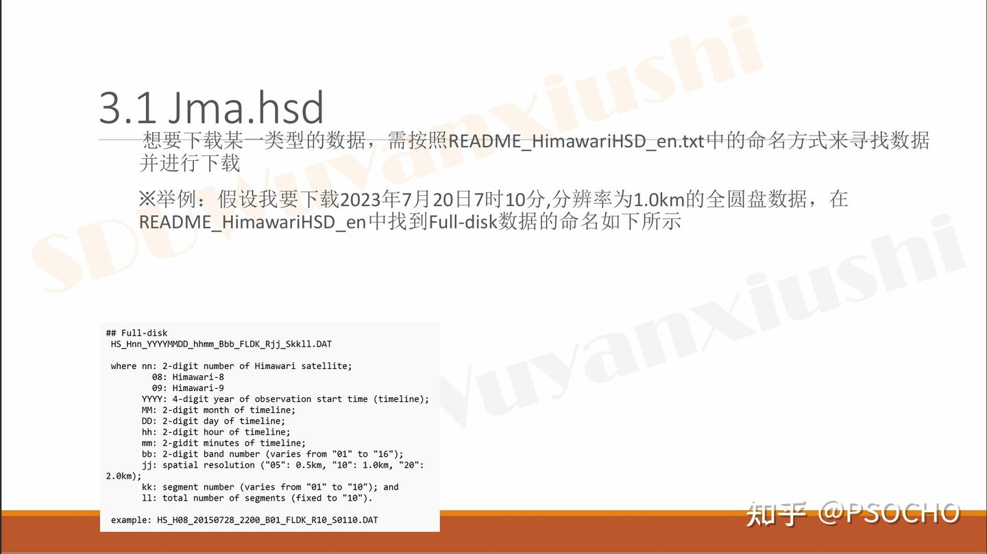 葵花8/9号卫星（Himawari-8/9）数据下载教程 - 知乎