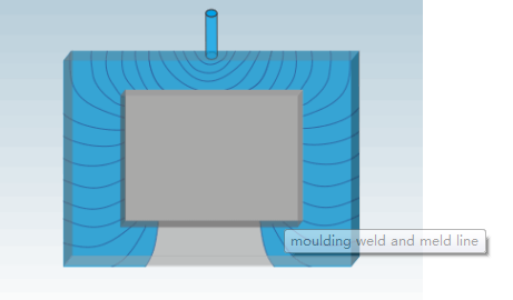 Moldex3D模流分析知识点大百科-结果解释之充填（2/4） - 知乎