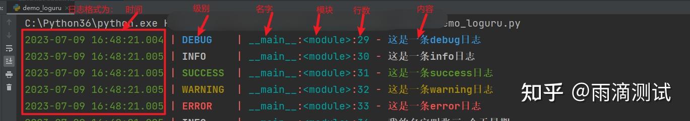 软件自动化测试框架使用loguru模块记录，让你的日志记录更便捷、更美观、可读性更强。 - 知乎