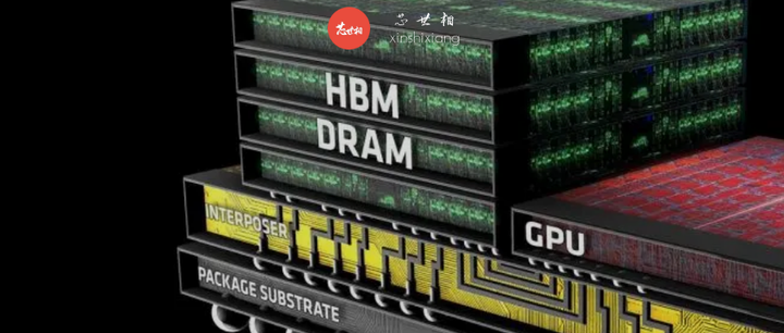 别的内存都在降价，为啥HBM涨了5倍？ - 知乎