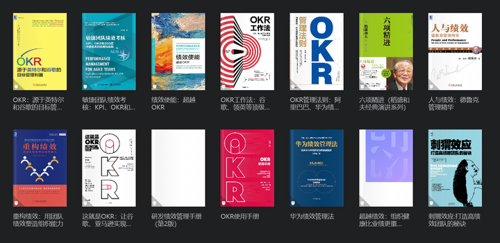 绩效管理(二)——OKR,KPI,360绩效考核方法应用 - 知乎