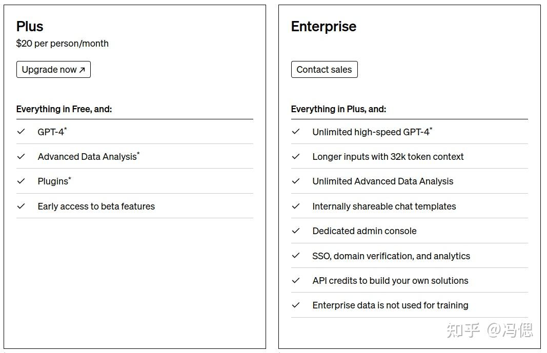 AI绘画中Stable Diffusion，Midjourney，DALL-E3有什么区别，如何选择？ - 知乎