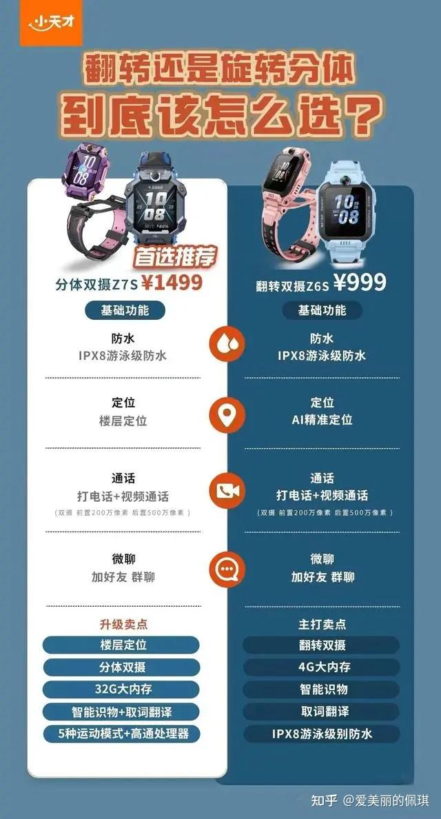 小天才z6s跟z7s区别对比（参数对比） - 知乎