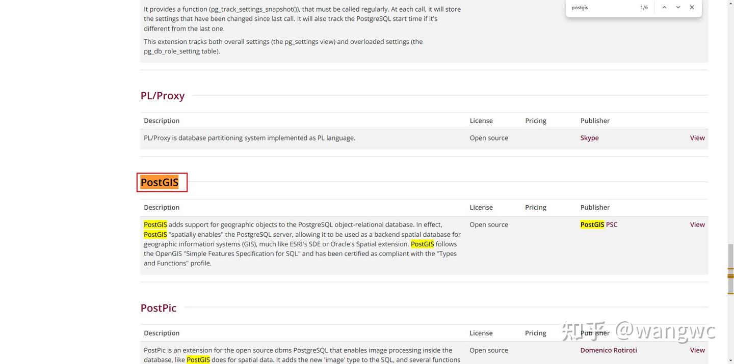 日常分享之postgresql安装插件(postgis) - 知乎