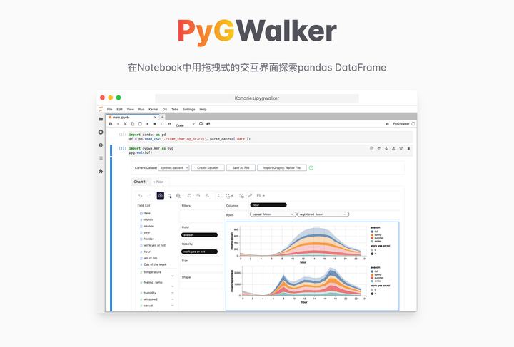 Pygwalker:将你的pandas Dataframe变成交互式可视化分析工具 知乎