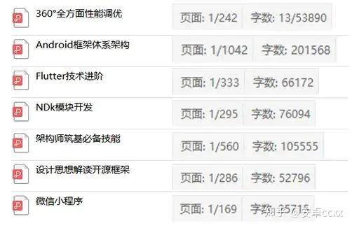 android进程清理，Android端简单易用的SPI框架，灵魂拷问 - 知乎