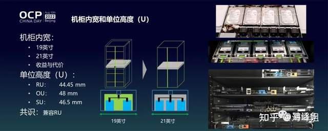 开放整机柜服务器简史（OCP China Day回顾之一） - 知乎