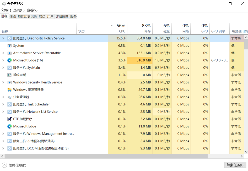 win10的DPS Diagnostic Policy Service有啥用？ - 知乎