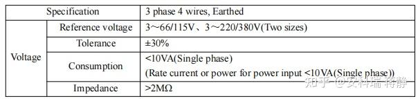 安科瑞ADL3000-E-A/KC三相交流电能表带CE和UL证书 - 知乎