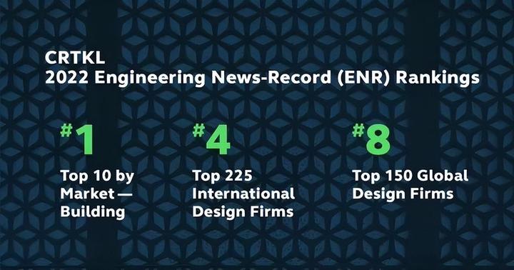 CRTKL Monthly News | 拥抱时代的浪潮，我们一路前行 - 知乎
