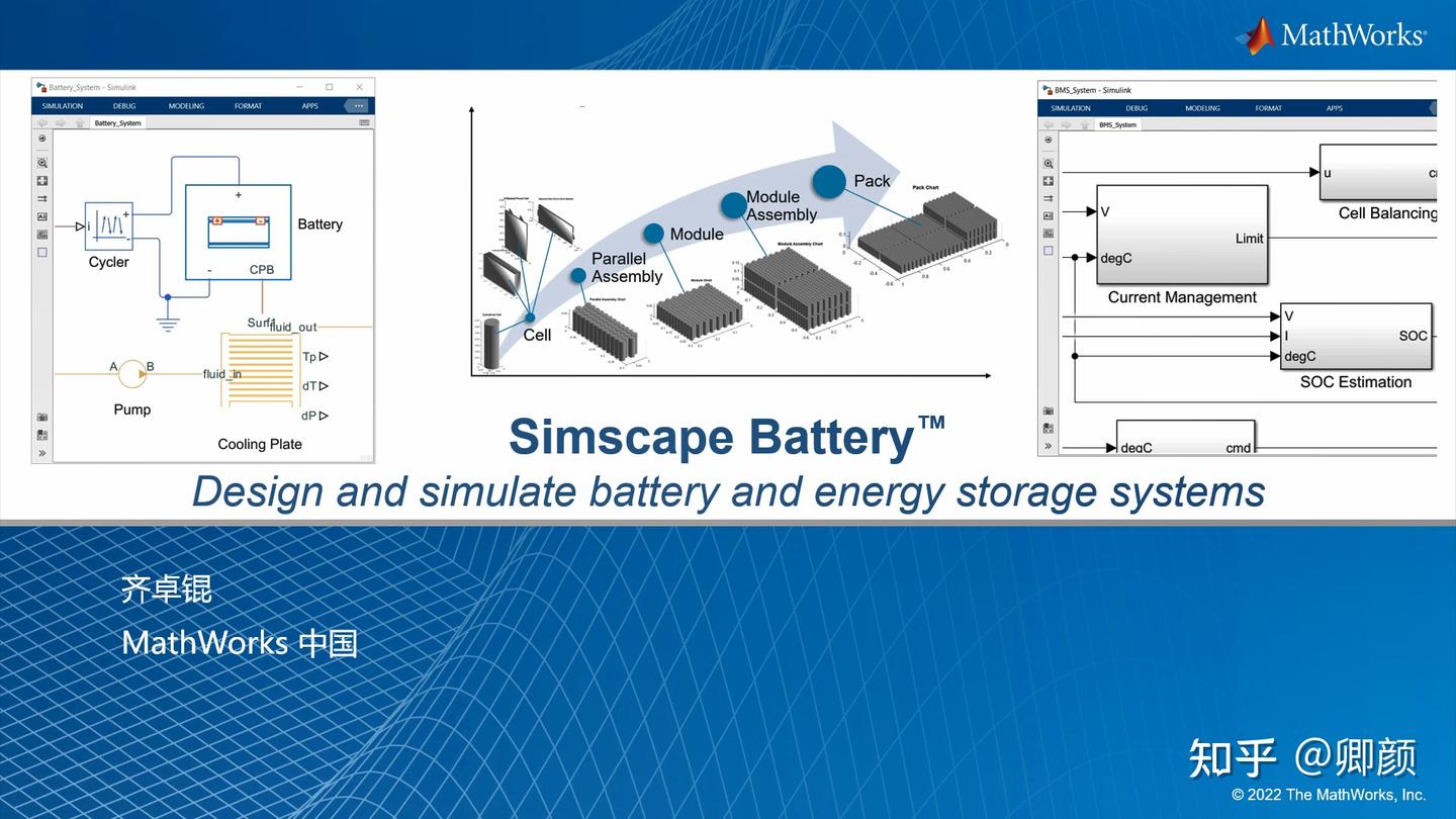 MATLAB推出Simscape Battery工具箱，发力电池和BMS的设计与仿真 - 知乎