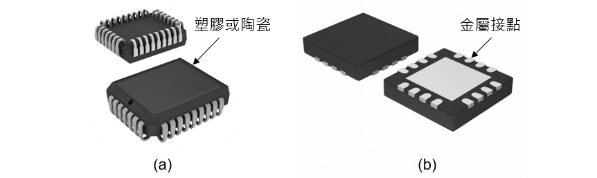 四方封裝(QFP：Quad Flat Package) - 知乎