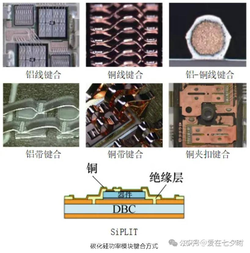 半导体Cu clip 封装技术的详解； - 知乎
