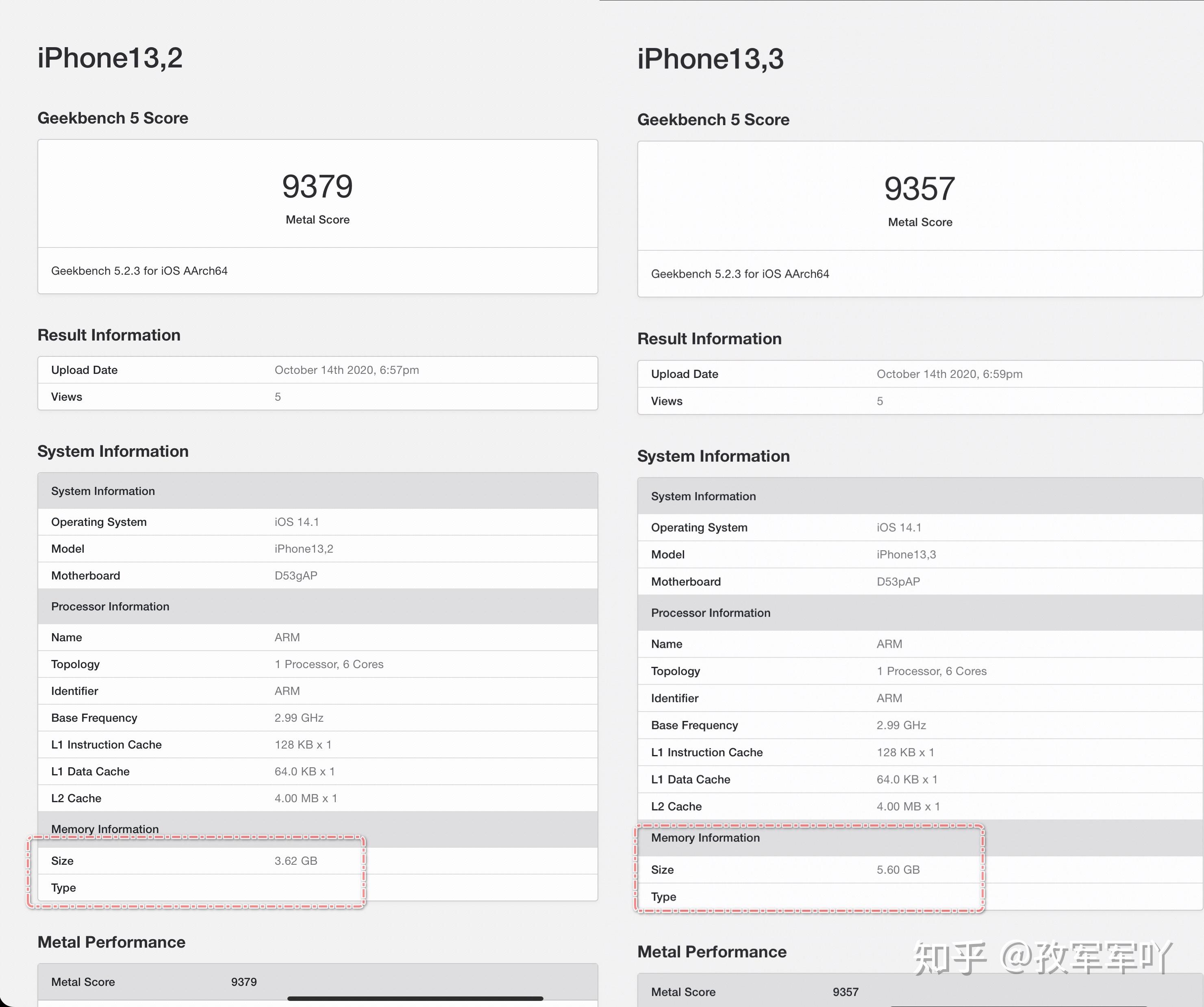 iphone12的内存(RAM)大小是多少？与iphone12 pro有区别吗？ - 知乎