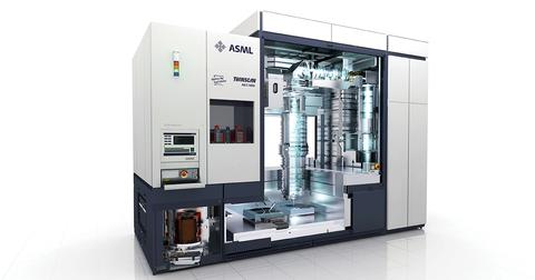 ASML公布最新一代EUV光刻机3600D：生产效率增加18% - 知乎