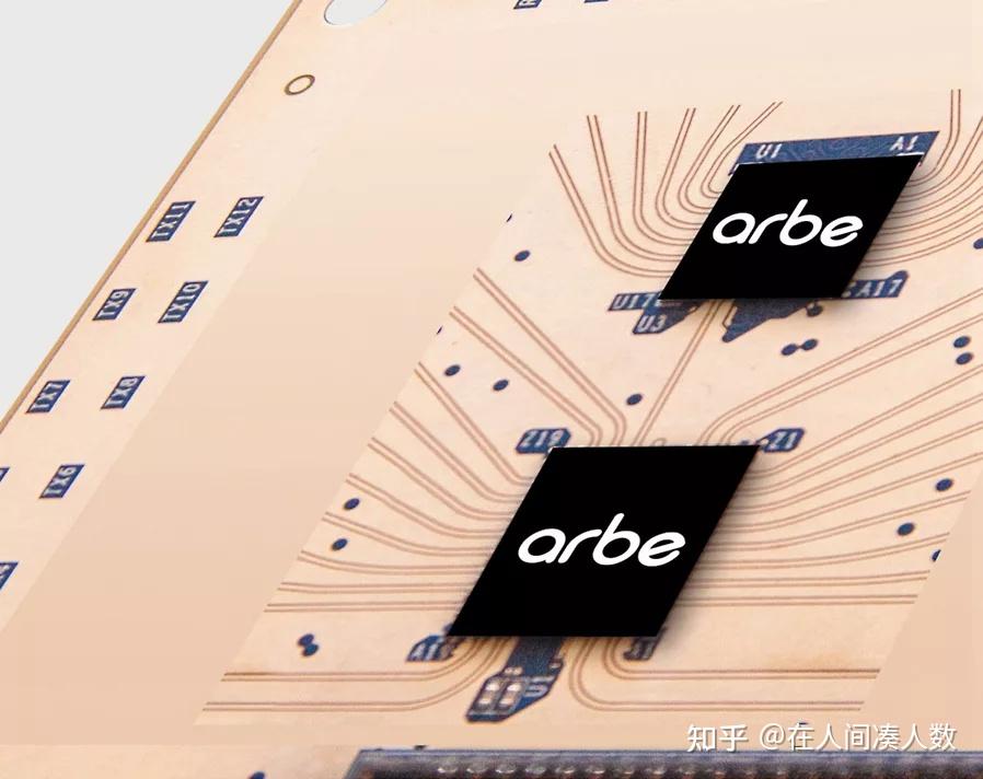 Arbe 借助 Ansys 着眼于更安全的自动驾驶 - 知乎