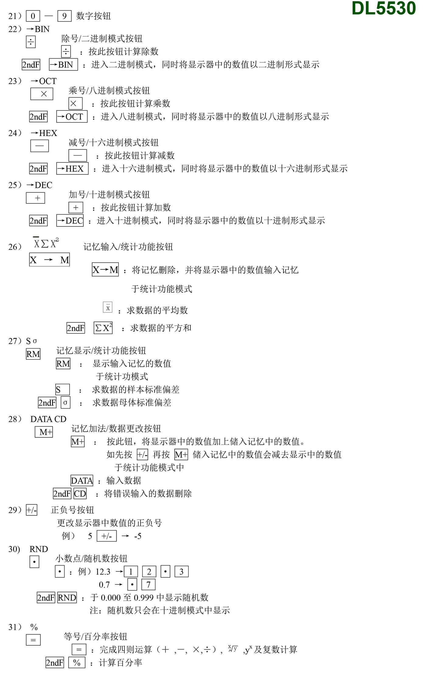 夏普EL-506P、Kenko KK-105B 计算器说明书（适用于各类105B、56功能计算器，附仿品芯片信息） - 知乎