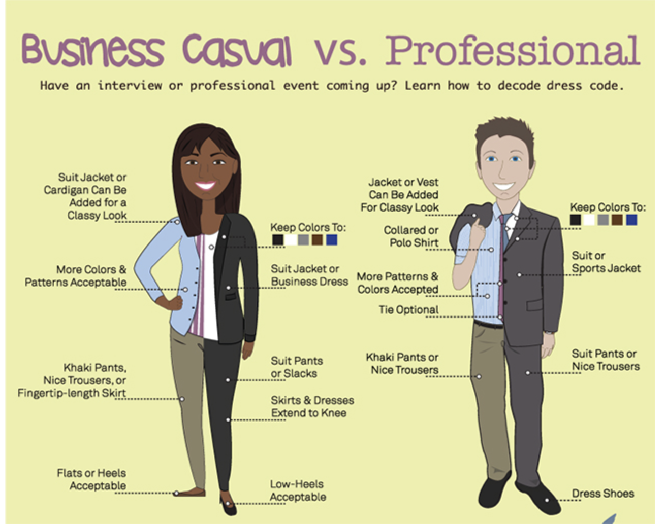 business casual 具体指什么样的风格和衣服？ - 知乎