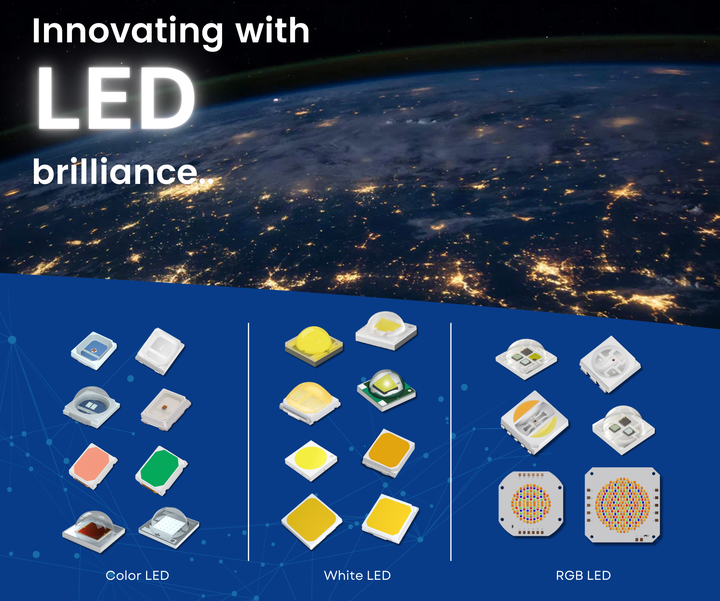 LED 灯珠与 COB 光源的区别 - 知乎