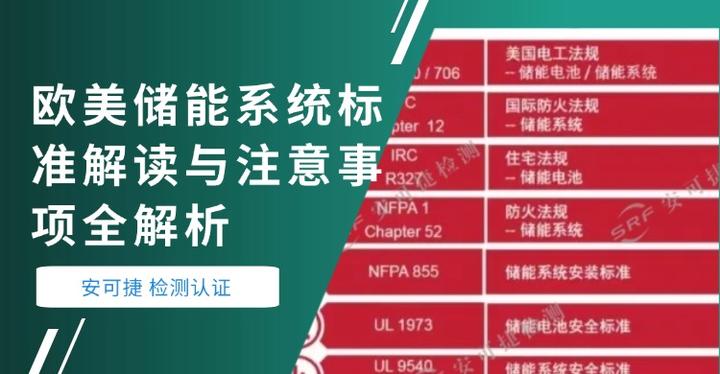 UL9540A/IEC62619/UL 1973:欧美储能系统标准解读与注意事项全解析 - 知乎