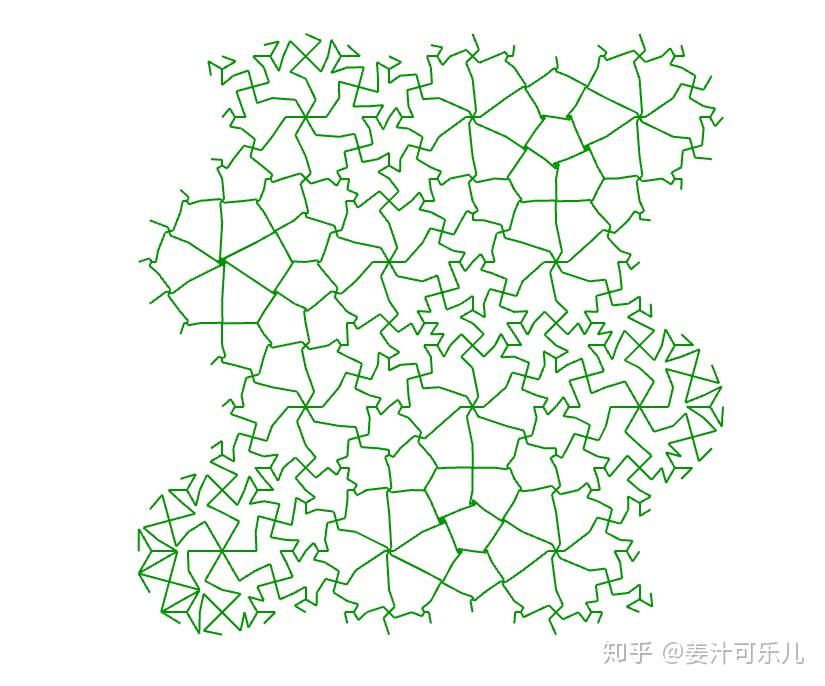 Grasshopper_Parakeet - 知乎