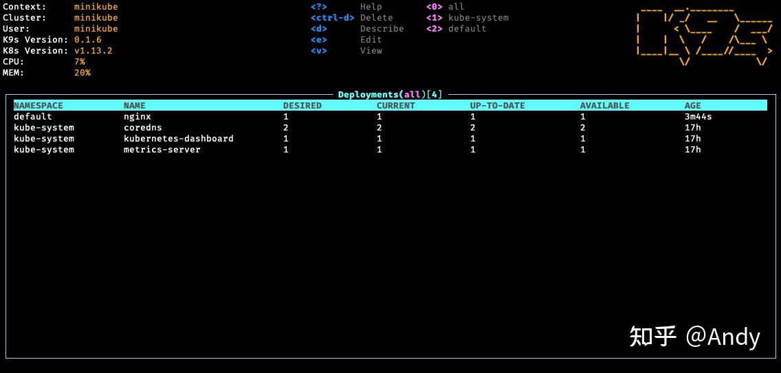 GitHub 30k星标: 弟弟 K9s 如何让哥哥 K8s 操作像打游戏一样爽 - 知乎