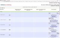 Achieve3000全网最全攻略 - 知乎