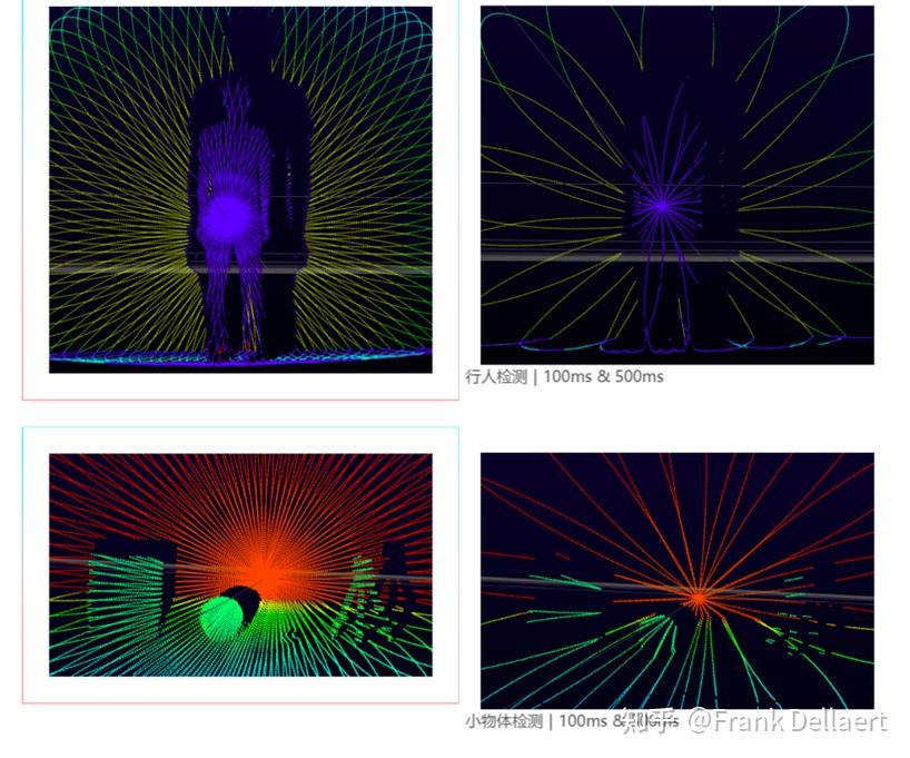 大疆livox mid360 适配LIO_SAM的2种方法 - 知乎