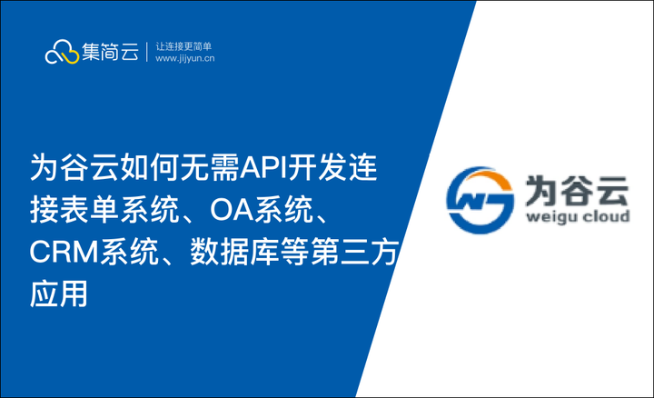 为谷云如何无需API开发连接表单系统、OA系统、CRM系统、数据库等第三方应用 - 知乎