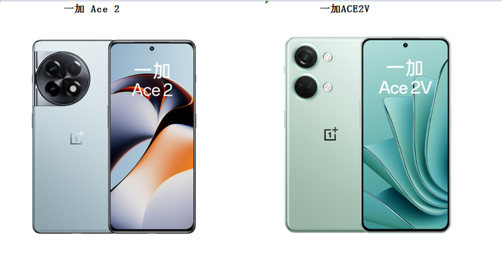 一加Ace2V和一加Ace2相比，买哪个更合适？ - 知乎