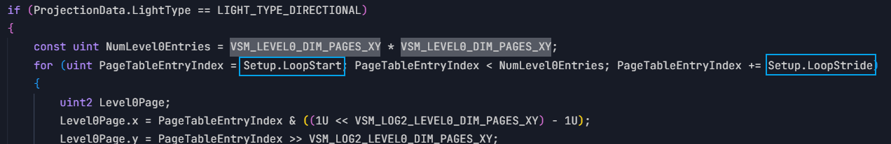UE5 VirtualShadowMap(VSM) pass流浅析 - 知乎