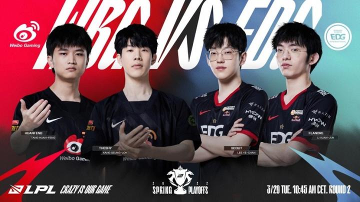 WBG力克EDG！TheShy倒退三年，Scout尽力了！ - 知乎