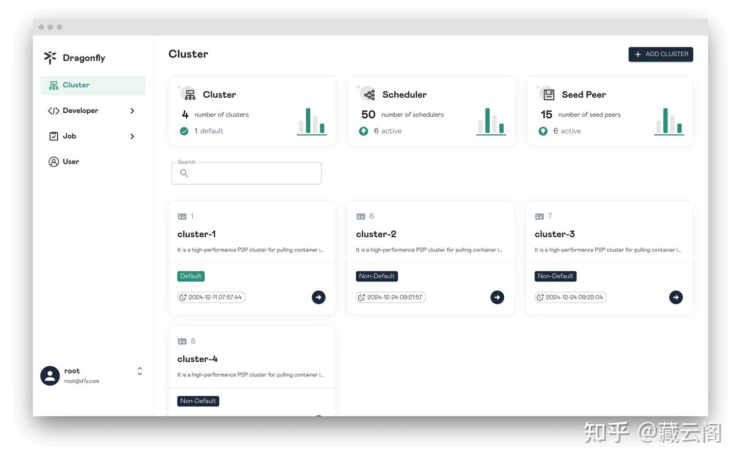CNCF Dragonfly 毕业啦！基于P2P的镜像和文件分发系统快速入门，在线体验 - 知乎