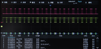 汽车数据传输总线方案简介：FPD-Link ， GMSL，APIX，ClocklessLink - 知乎