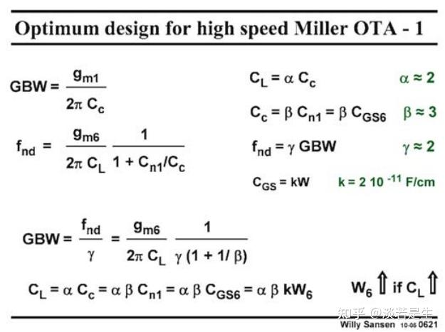 运放的系统性设计3-高速/低速Miller OTA - 知乎