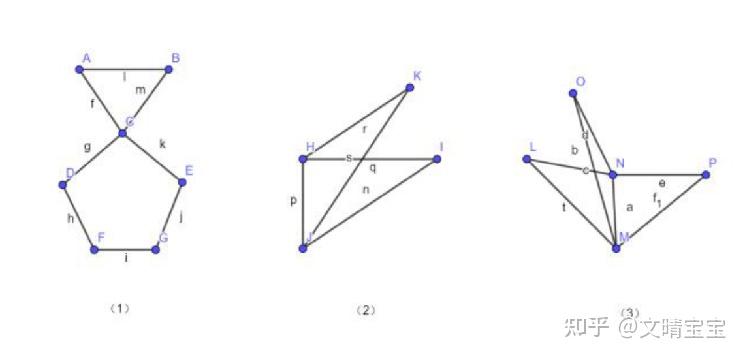3D FINITE ELEMENT MESH GENERATION IN NON-MANIFOLD FORMATION SPACE WITH ...