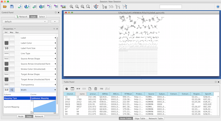 【特征分子网络】补充教程FBMN 导出到 Cytoscape - 知乎