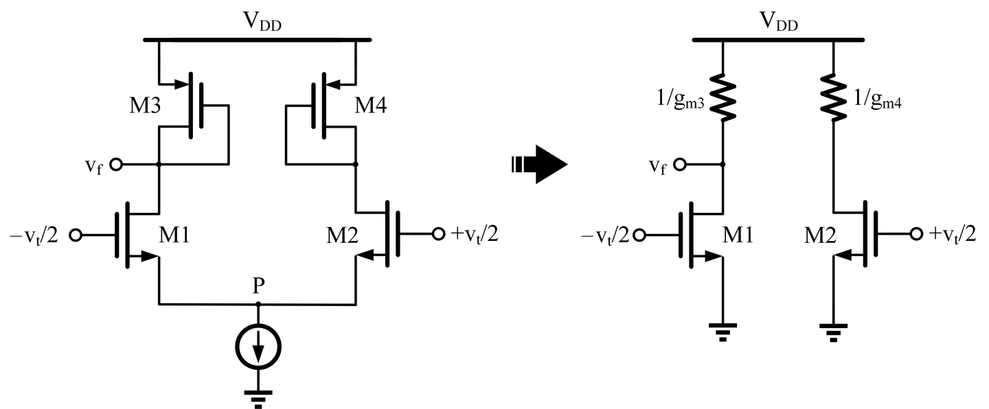 运放的共模反馈 CMFB Common Mode Feedback - 知乎