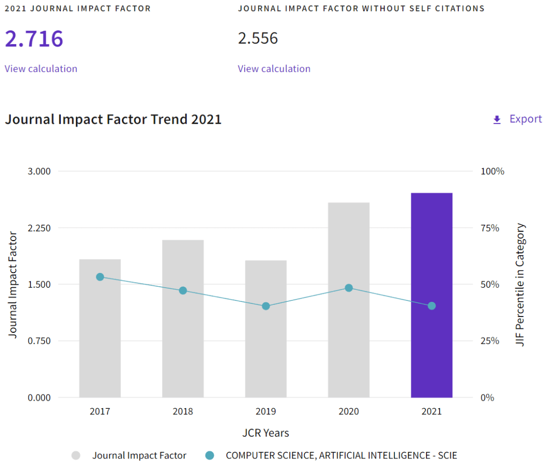 生物识别方向，中科院3区，IET老牌期刊 - 知乎