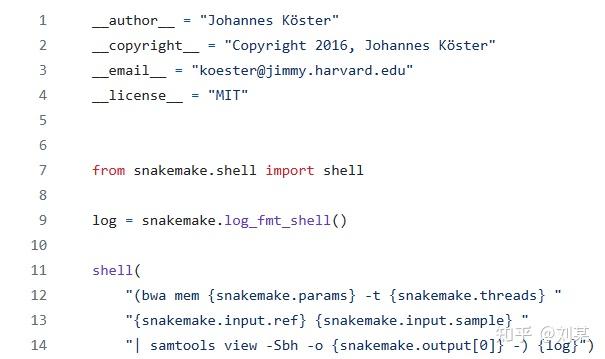 Snakemake学习笔记三（额外功能） - 知乎