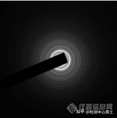 【干货】TEM复杂电子衍射花样的标定 - 知乎