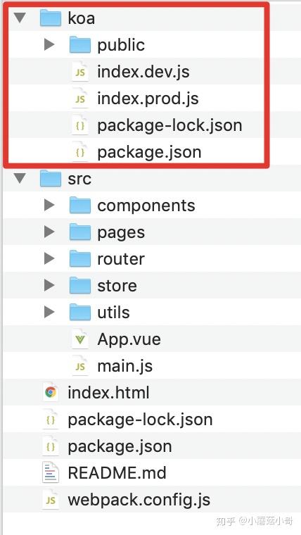 【新手向】Vue.js + Node.js(koa) 合体指南 - 知乎