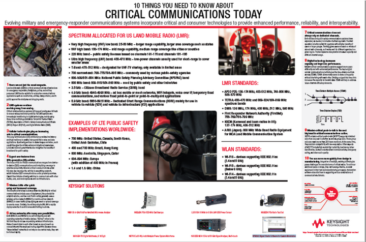 10 Things YOU Need To Know About Military and Emergency-responder ...