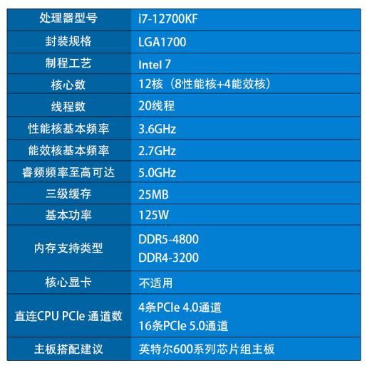 12代cpu选择k还是kf？12700KF功耗是多少？12700kf全核睿频评测如何？ - 知乎